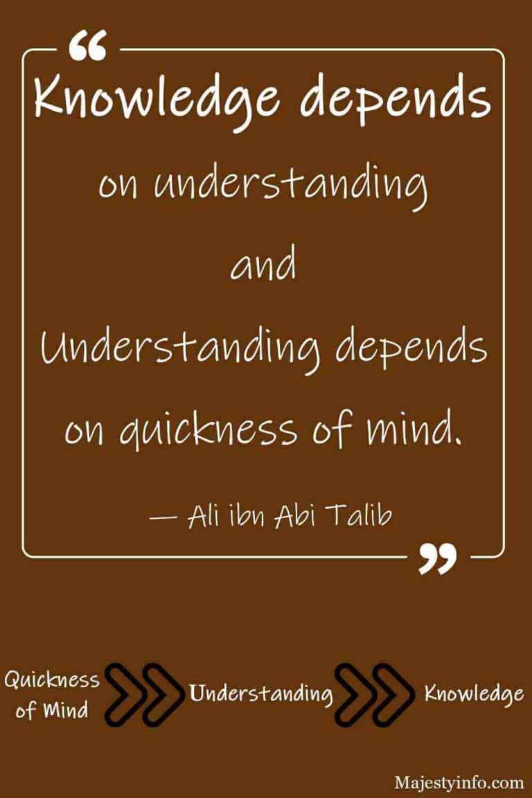 Study Motivation Quotes - With Beautiful Images